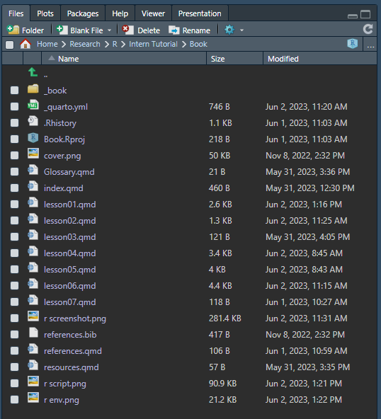 One code to rule them all (┛ಠ_ಠ)┛彡O - 1 Introduction
